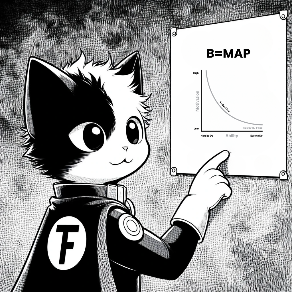 The Fogg Behavioral Model (B=MAP) - The Fundamentals Guide